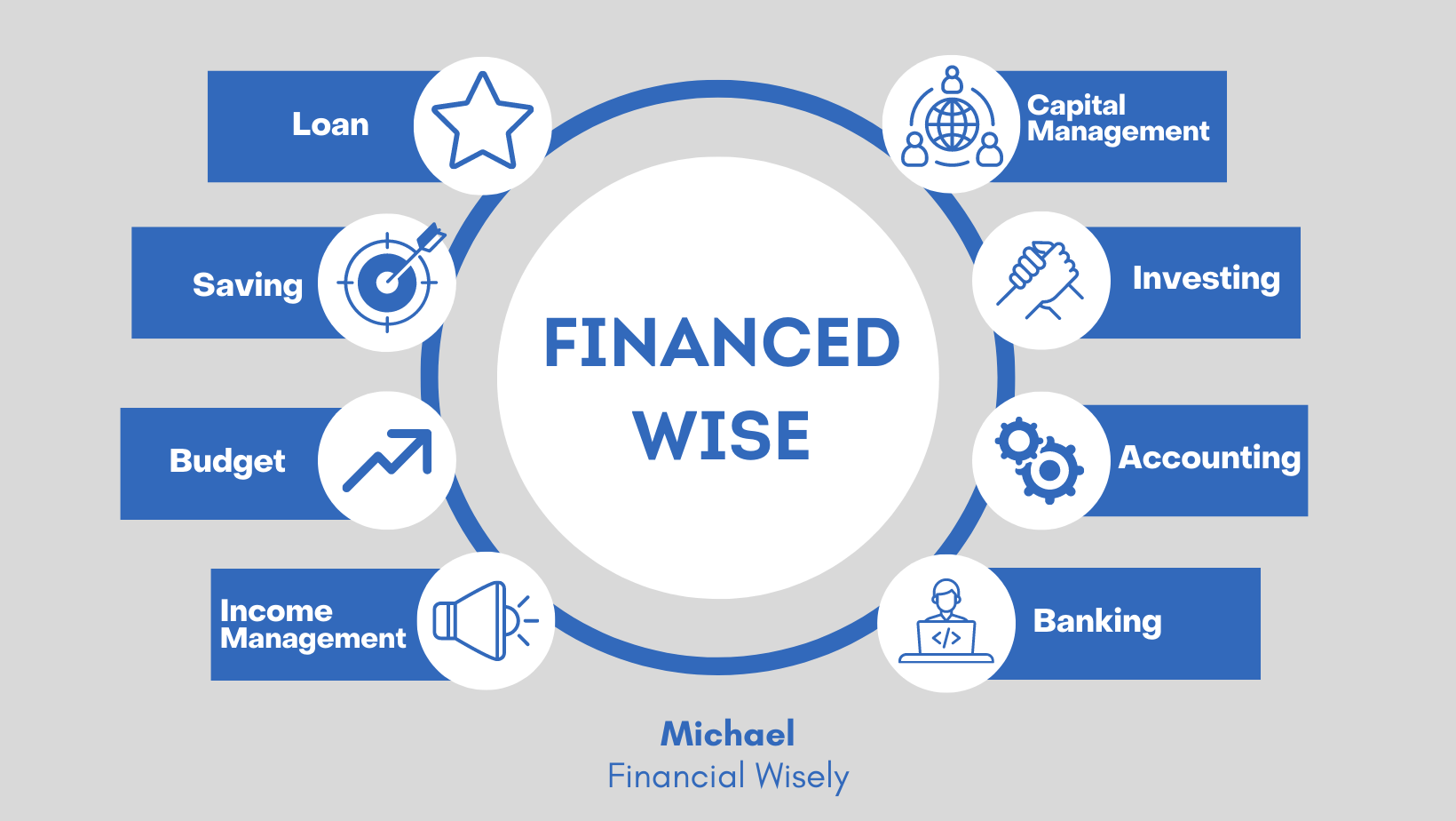 Personal Finance Tips and Tricks: Empower Your Wallet